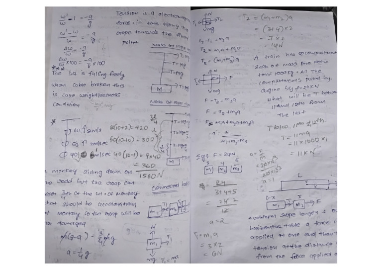 Physics | PDF