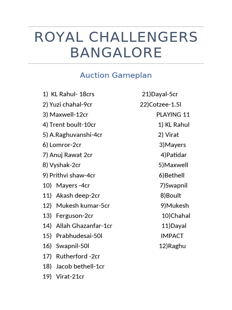 Royal Challengers Bangalore | PDF