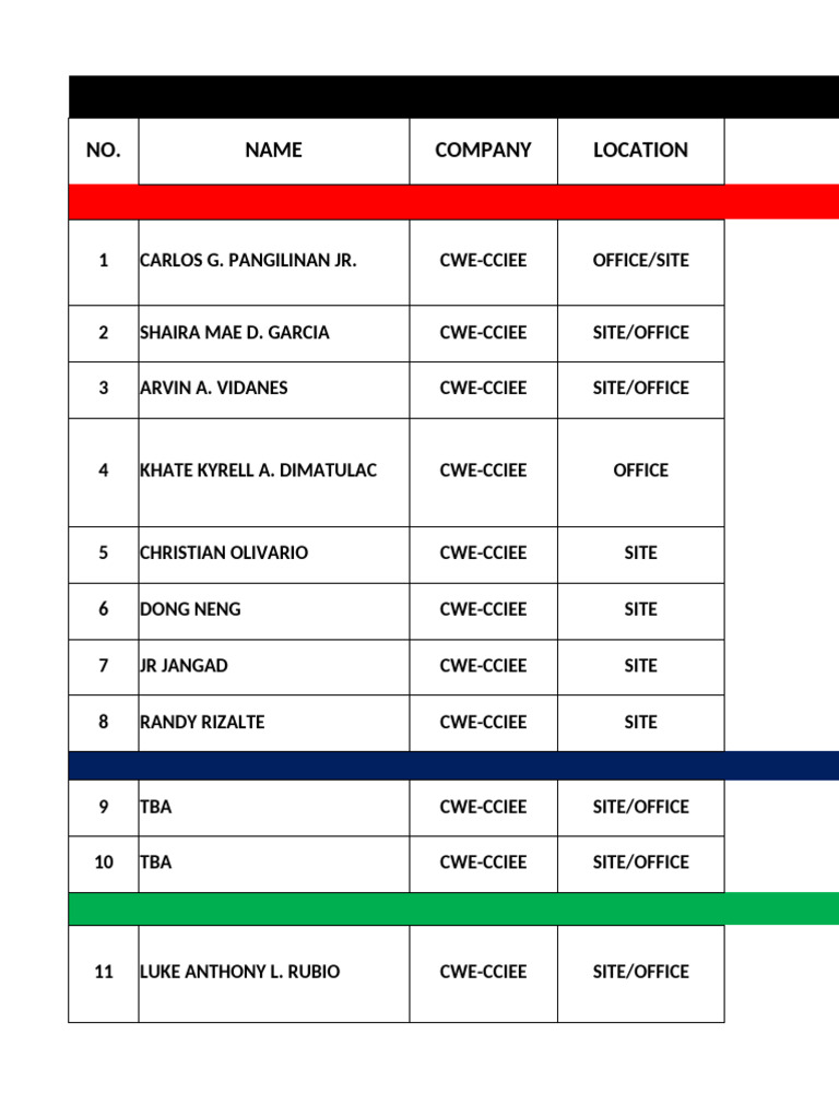 SAFETY AOR AND MONITORING STATISTICS 040825 | PDF