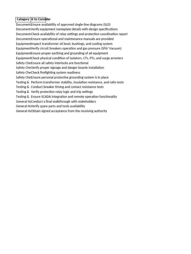 HOTO Checklist for Equipment Readiness | PDF