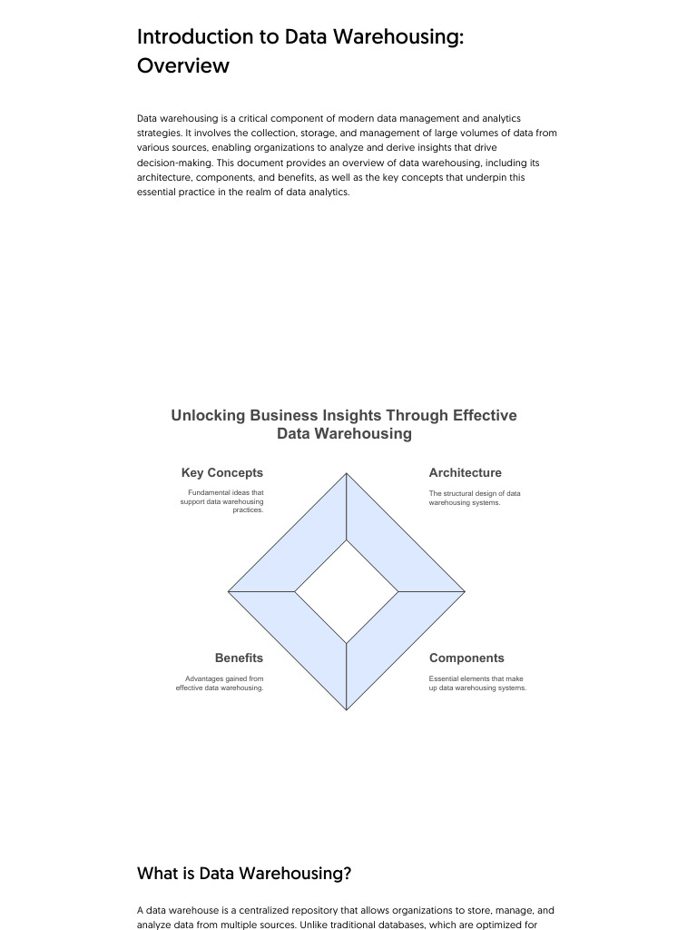 Introduction To Data Warehousing - Overview | PDF | Data Warehouse | Data