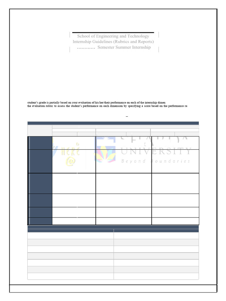 Shivam Summmer Internship(4th Year) | PDF | Databases | Client–Server Model