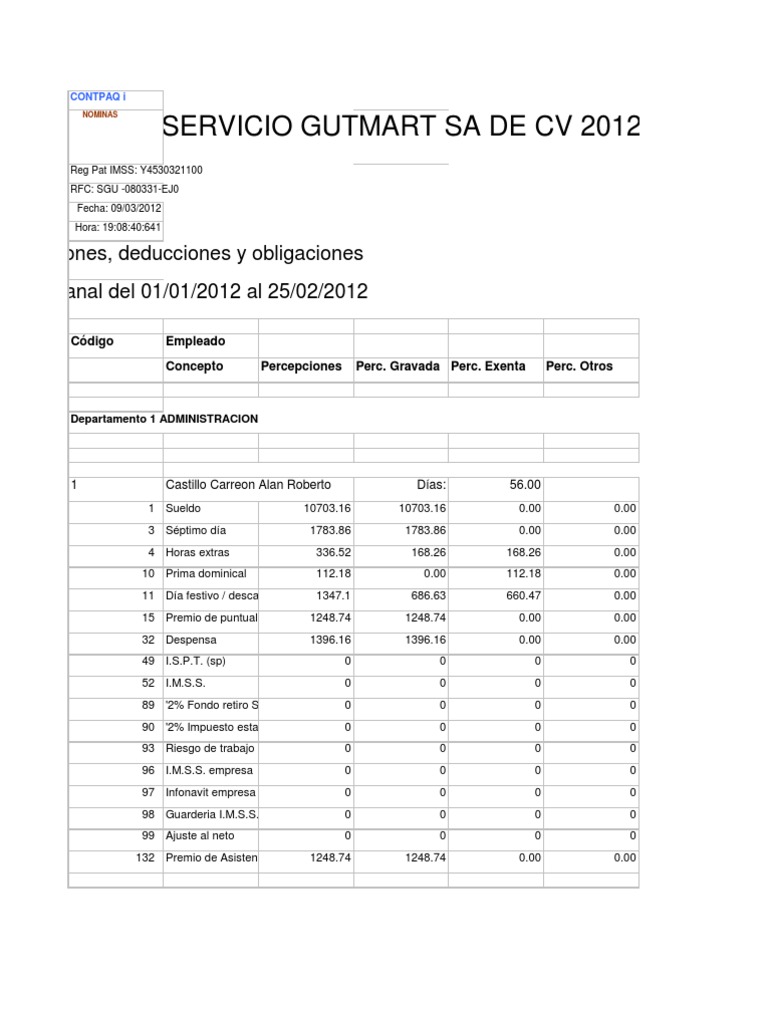 Resumen de Percepciones Deducciones y Obligaciones Ene Al 25 Feb | PDF ...