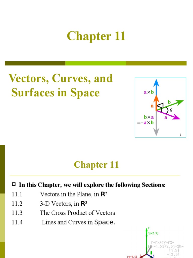 Vectors, Curves, and Surfaces in Space | PDF | Euclidean Vector | Norm (Mathematics)