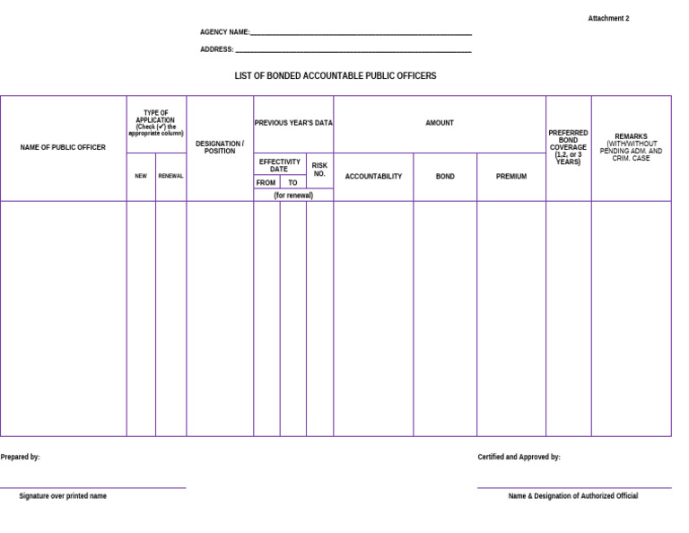 New List of Bonded Officials Form | PDF