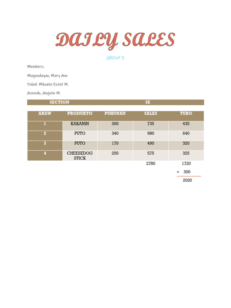 Daily Sales | PDF