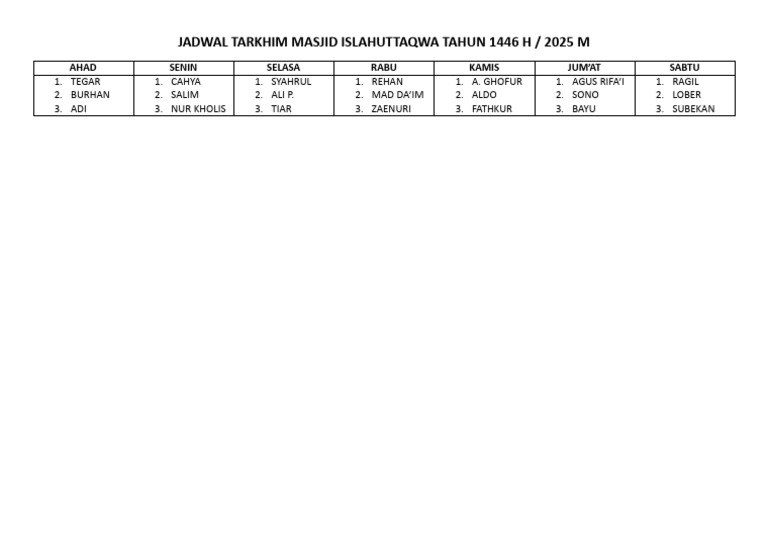 Jadwal Tarkhim Masjid 1446 H | PDF