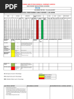 Machine Log Book Template | PDF