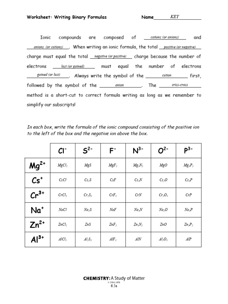 Writing Binary Formulas Wkst-Key | PDF