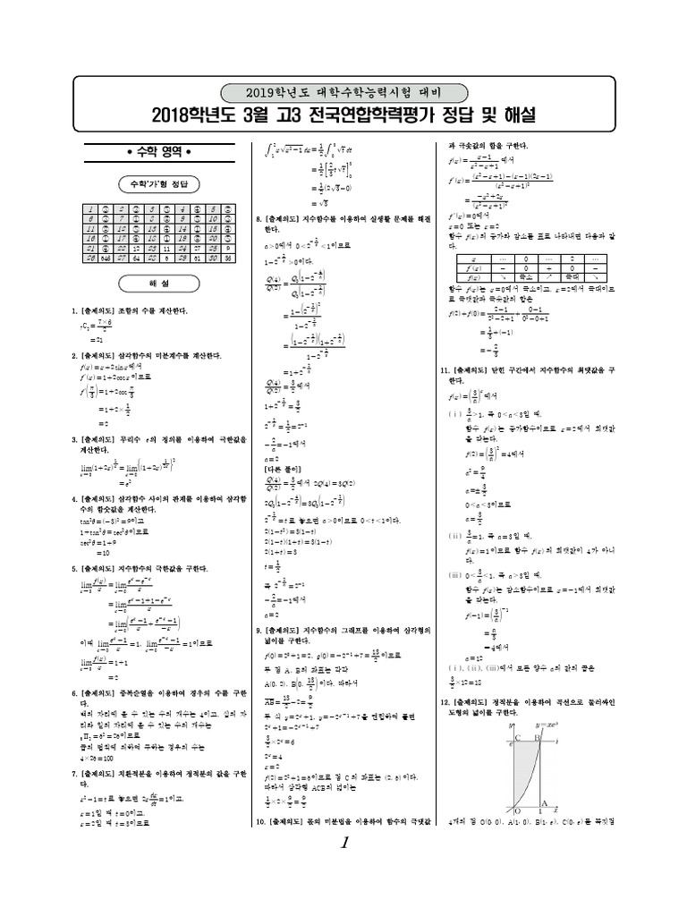 Matha HSJ UA8M6XQQ 01 | PDF