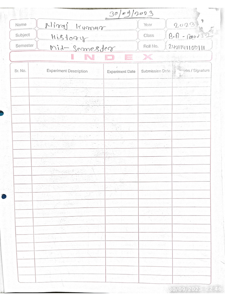 Mid Semester Assignment History Honors | PDF