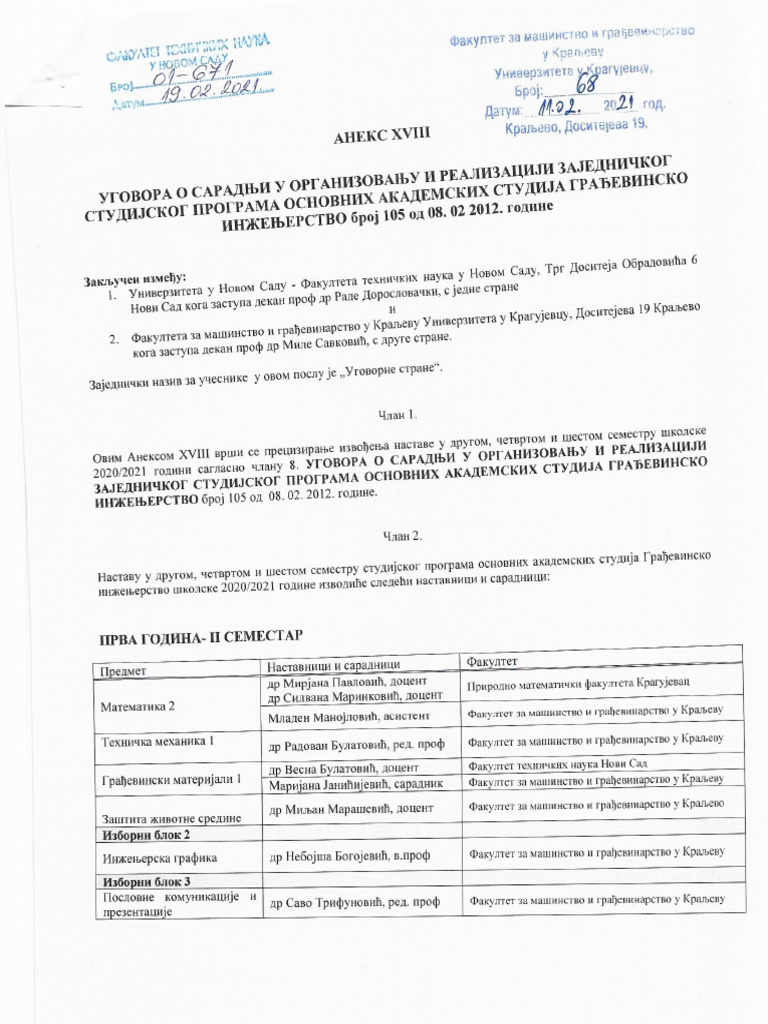 Aneks XVIII Gradjevina | PDF