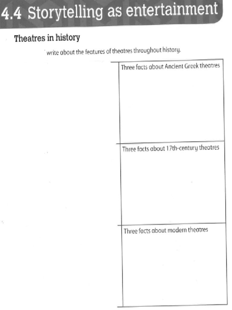 Min Thet Soe - Screenshot | PDF