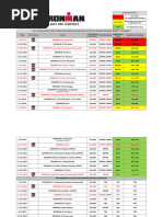 Hansons Marathon Training Plans | PDF | Athletic Sports | Racing