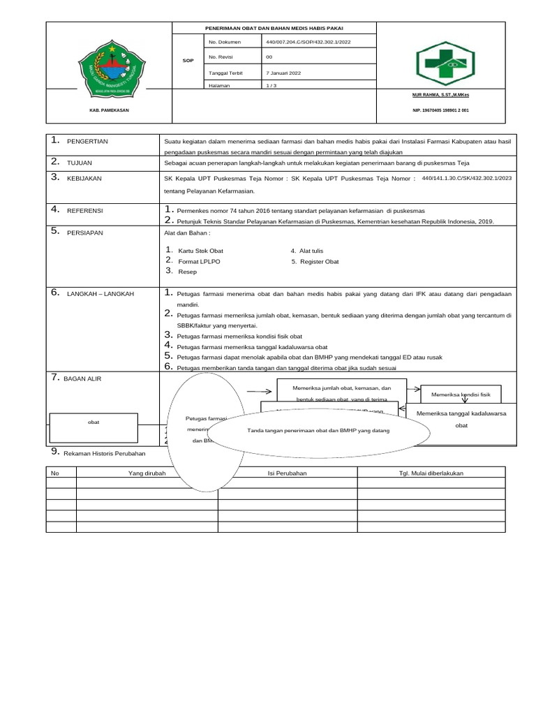 Sop Penerimaan Obat | PDF