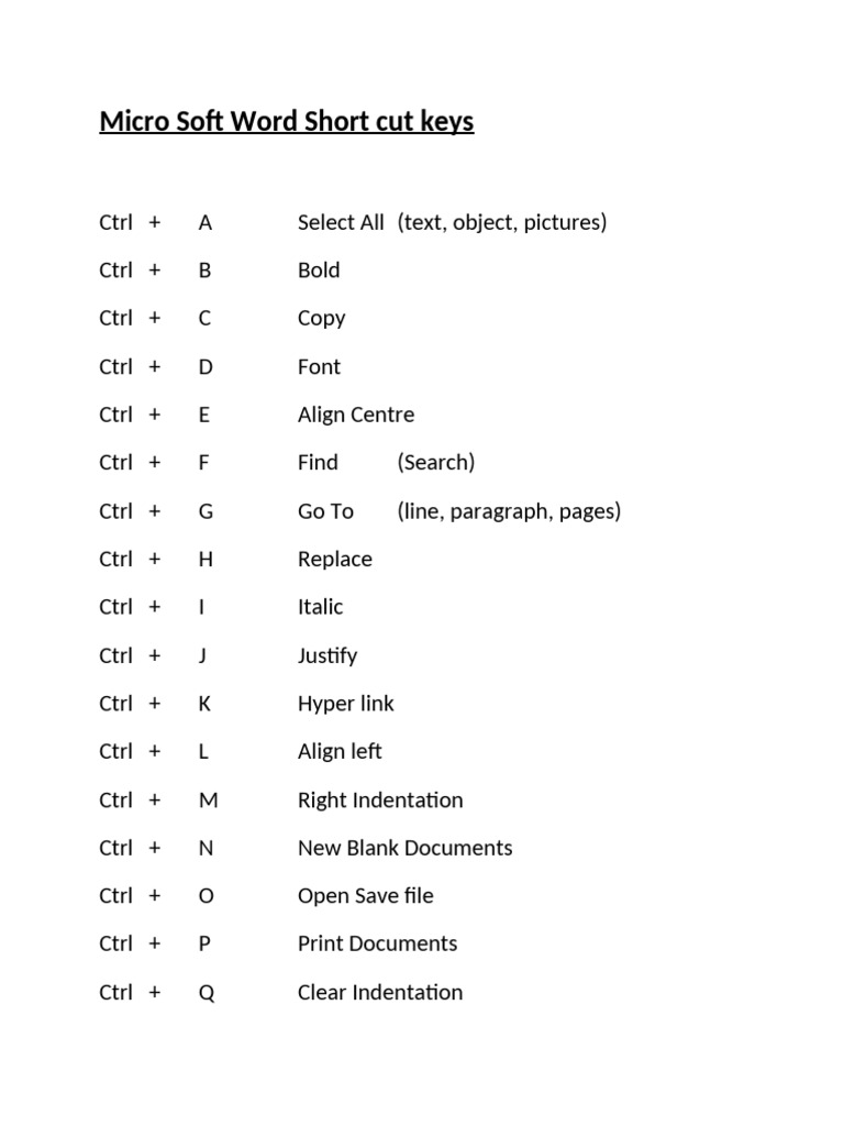 Micro Soft Word Short Cut Keys | PDF