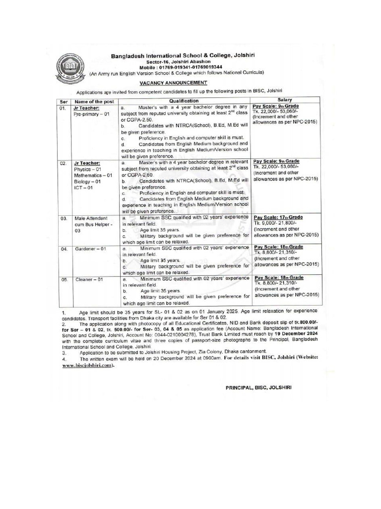 New Circular Bisce Jolshiri | PDF