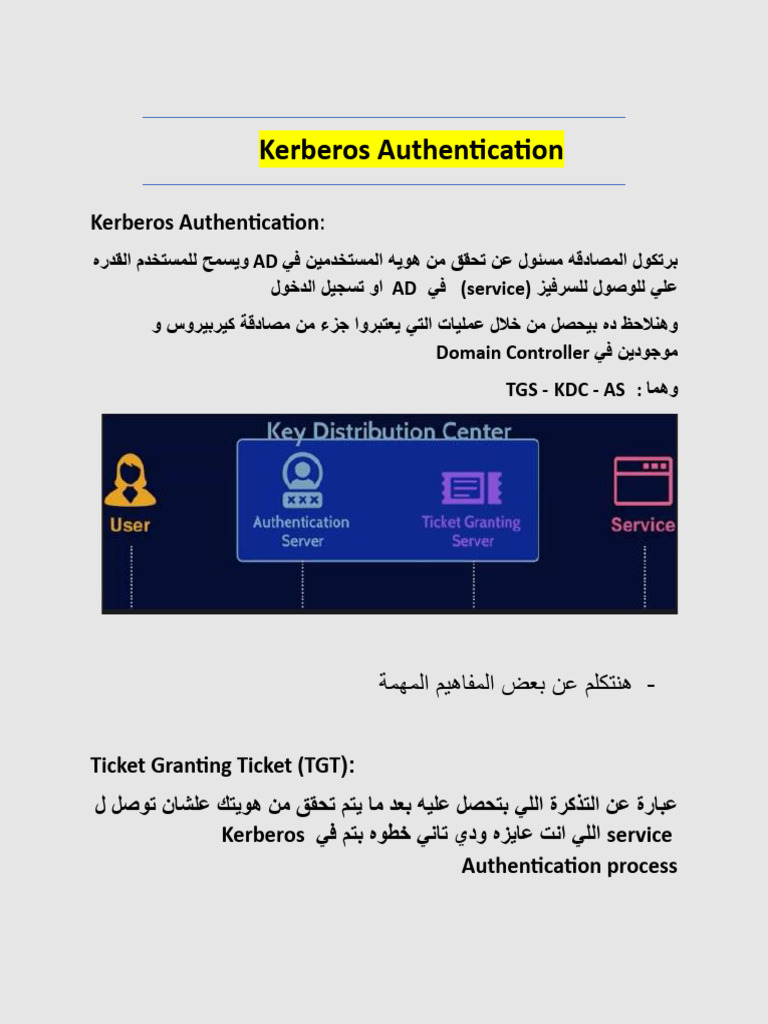 Kerberos Authentication | PDF
