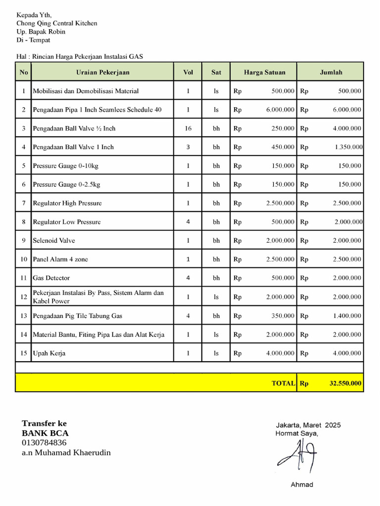 RAB Pekerjaan Instalasi GAS | PDF