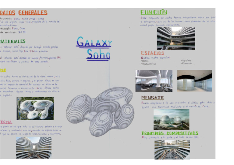 galaxy soho | PDF