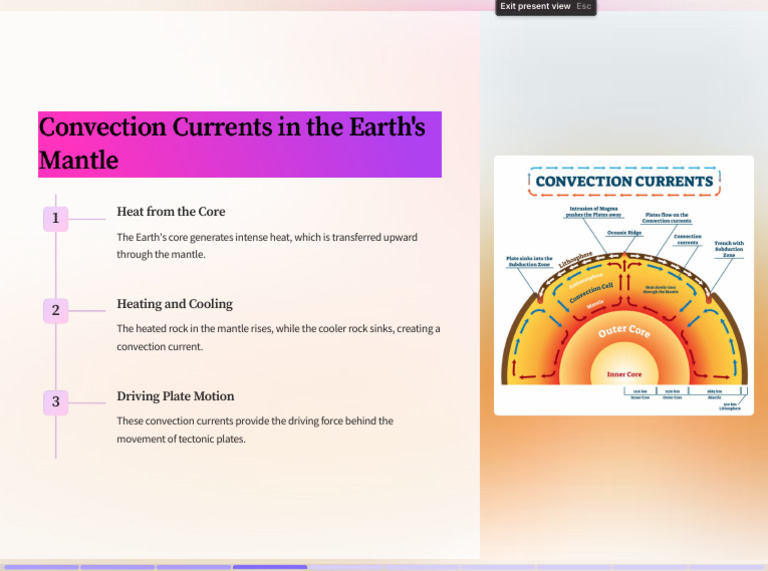 Convection Currents in Earth's Mantle | PDF