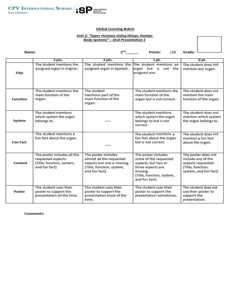 G.L Rubric Oral Presentation 1 | PDF