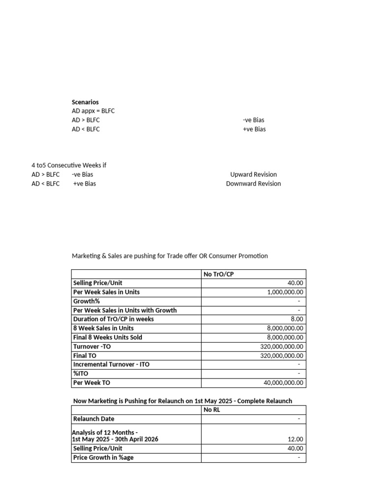 S&OP Sheet New 24 | PDF