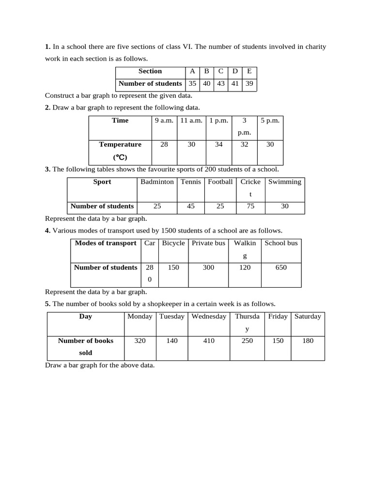 CH-4 Data Handling Revision | PDF