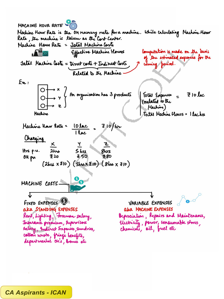 Overheads - Machine Hour Rate | PDF