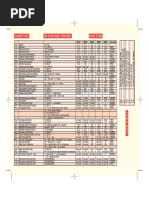 LAE Controller Manual and Programming Guide | PDF | Fahrenheit | Celsius