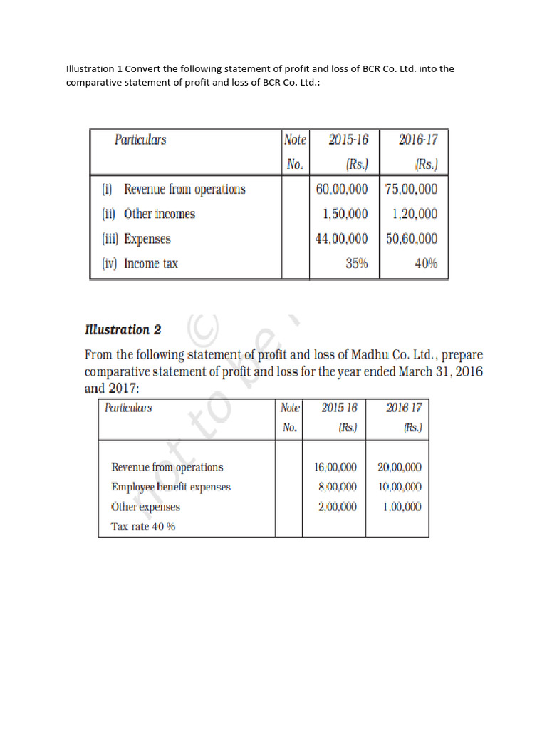 Comparative Statements and Common Size Statements | PDF