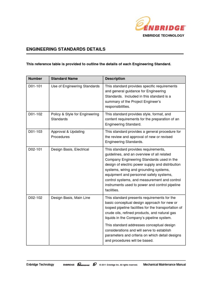 Engineering Standards | PDF | Hvac | Pipeline Transport