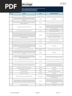 Pluxee (Sodexo) Card - Benefits | PDF | Qr Code | Google Play