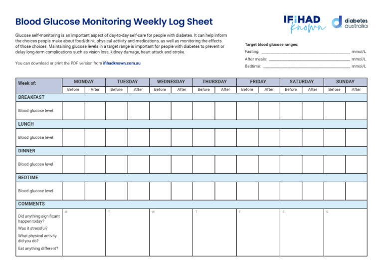Blood Glucose Monitoring Log Sheet Diabetes Australia | PDF