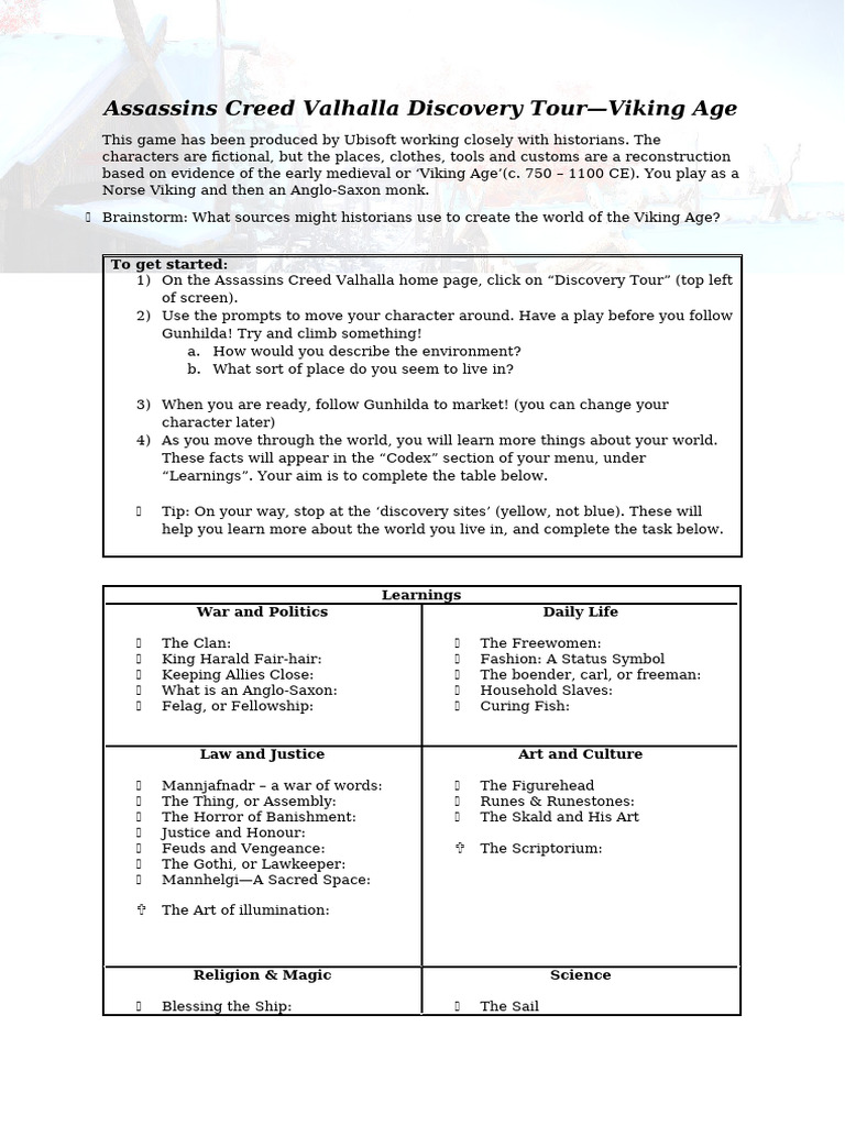 3. Assassins Creed Valhalla Discovery Tour Worksheet | PDF