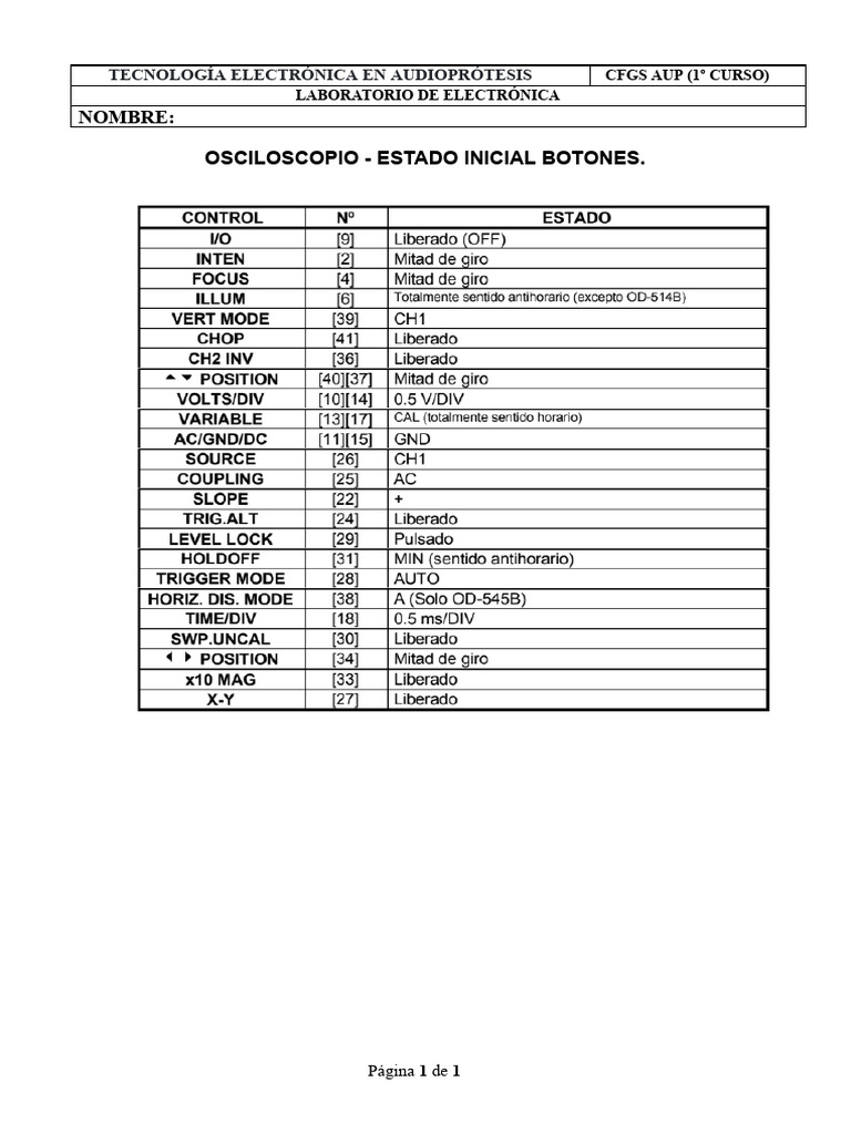 Osciloscopio - Estado inicial botones | PDF