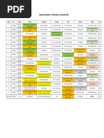 Pfitzinger Advanced Marathon Plan | PDF | Management Of Obesity ...