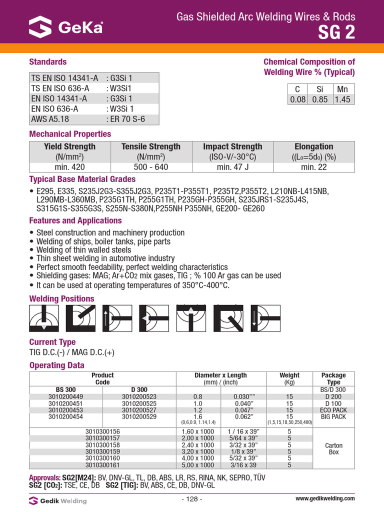 Geka SG2 Welding Wire Specifications | PDF | Welding | Construction