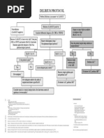ICU PADIS Clinical Guidelines | PDF | Intensive Care Medicine ...
