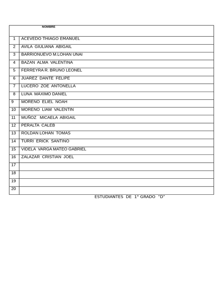 Nomina 1ro D | PDF