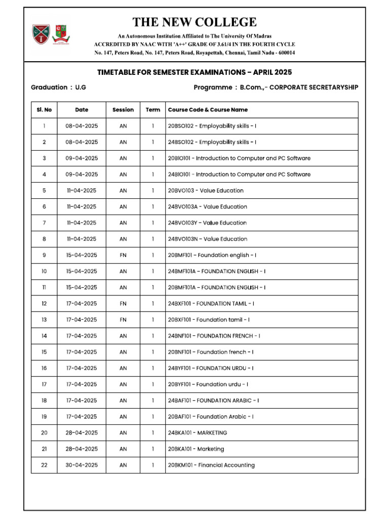 UG Time Table - April 2025 | PDF