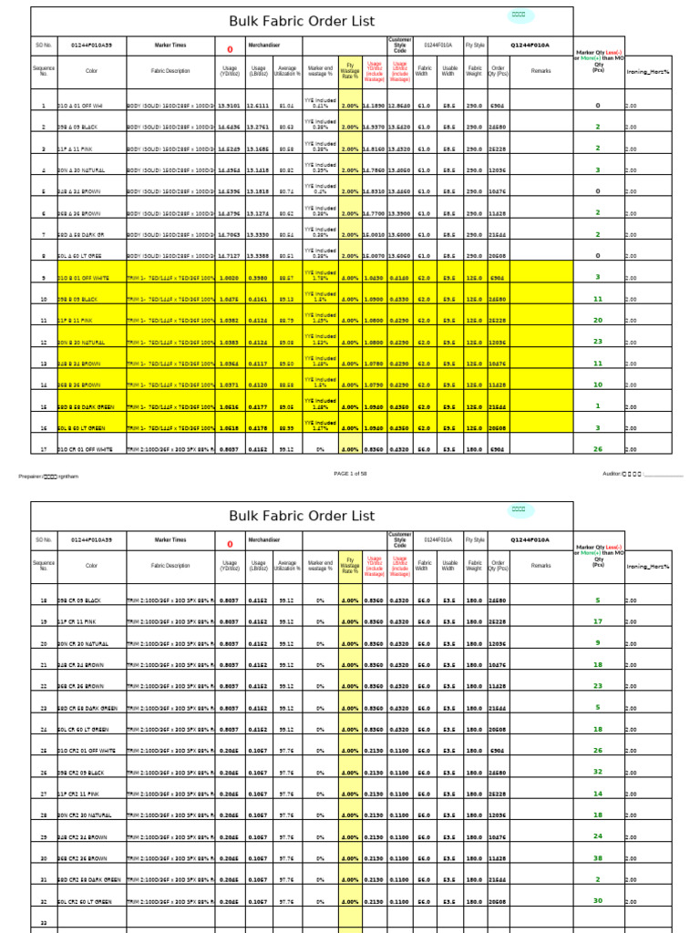 Bulk Fabric Order List Overview | PDF | Image Processing | Graphic Design
