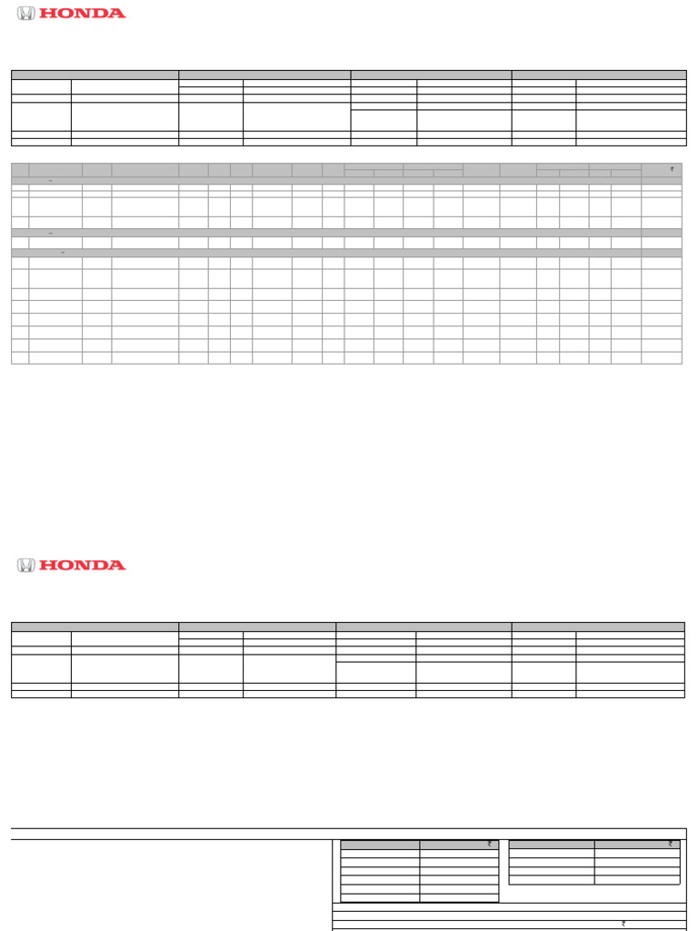 Proforma Invoice - GJ01RV5124 | PDF | Vehicle Technology | Vehicles