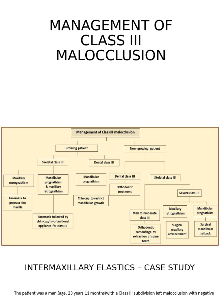 Management of Class III Malocclusion | PDF | Orthodontics | Dental Anatomy