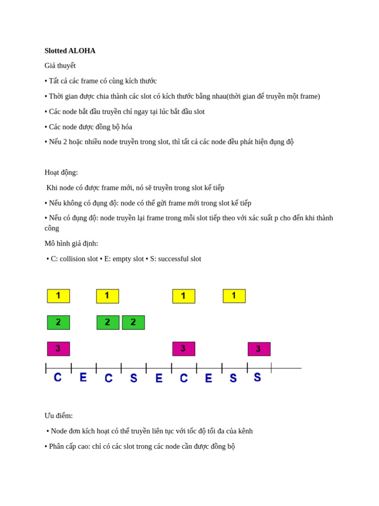 So Sanh Slotted Aloha Aloha Cmda Cmda CD | PDF