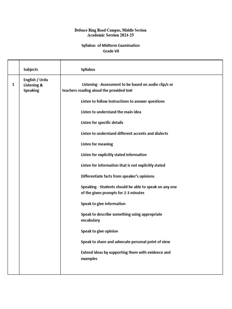 Grade 7 Syllabus | PDF