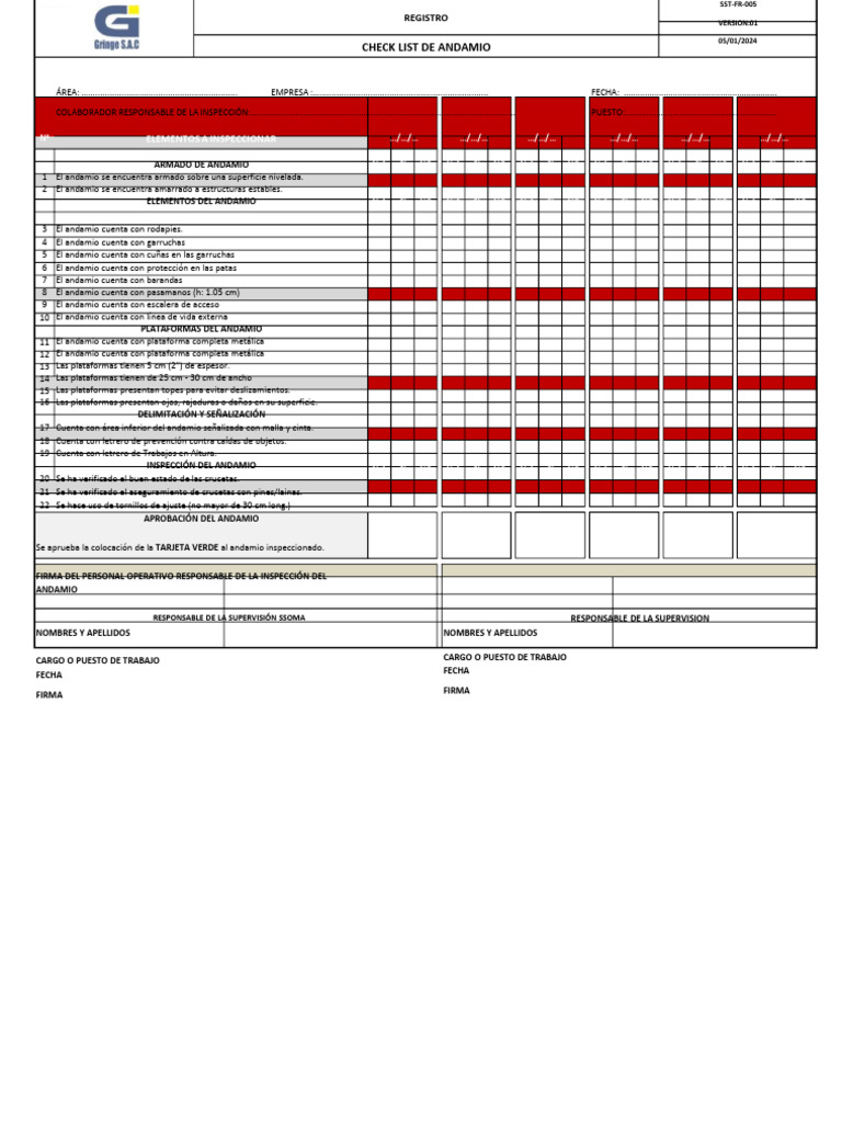 Checklist de Inspección de Andamios | PDF