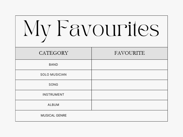 My Favorite Music Selections | PDF