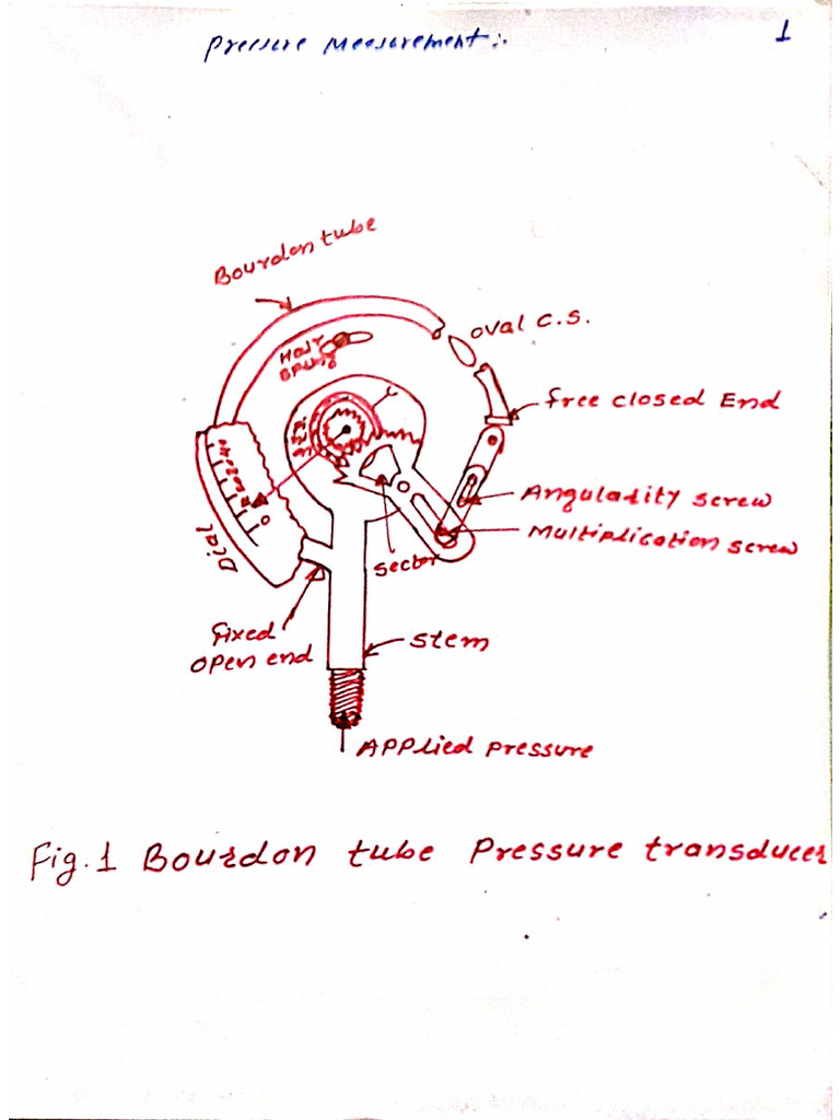Pressure Measurement | PDF