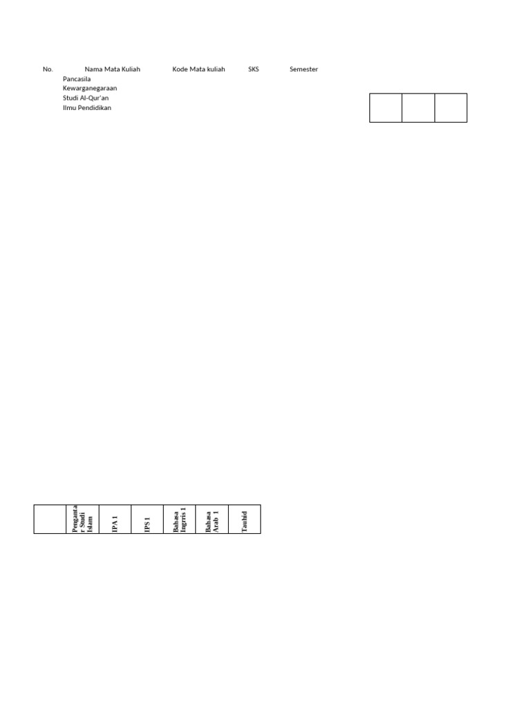 Leger KPI Angkatan 2023 | PDF